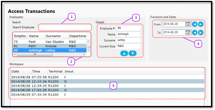 About the Access Control Screen – Ouch! Help Centre