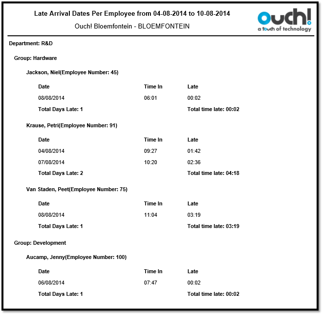 About the Late Arrivals Per Employee report – Ouch! Help Centre